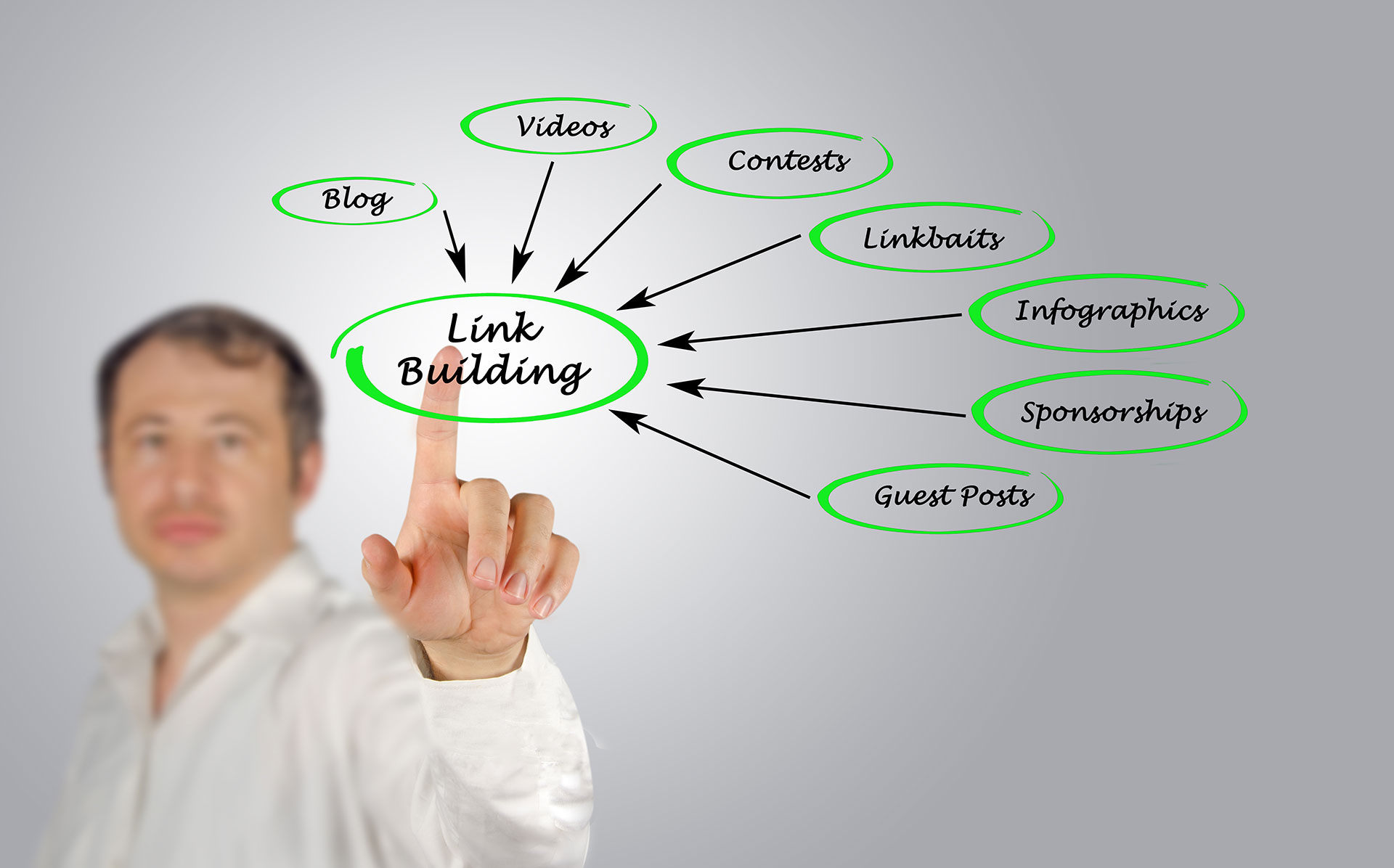 Creative Link Building Strategies complete guide for 2018 Creative Link Building Strategies complete guide for 2018