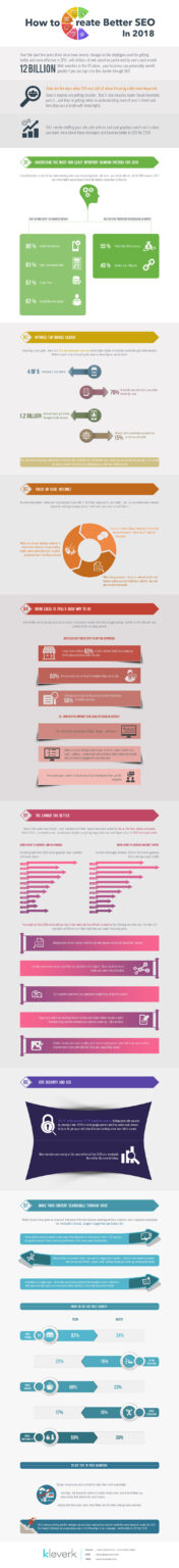 How to Create Better SEO In 2018 --- [Infographic]